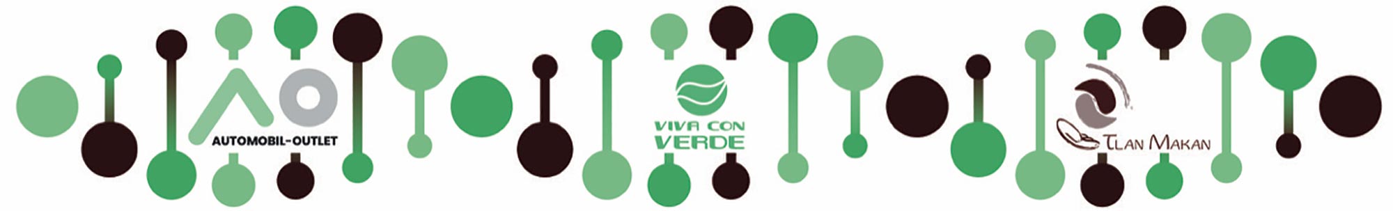 Corporate DNA – Automobil Outlet